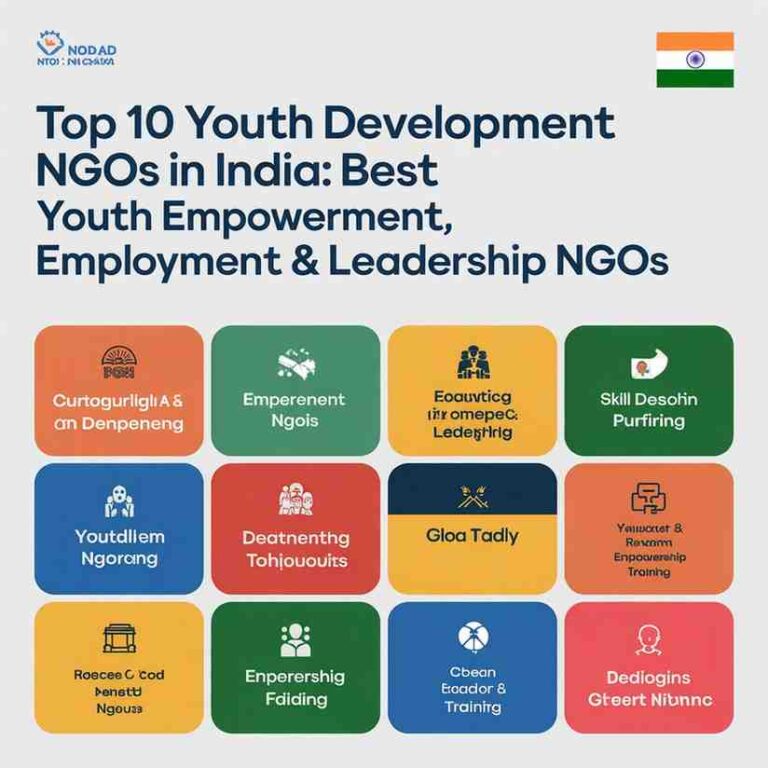 Top 10 Largest NGOs in the World - Unessa Foundation